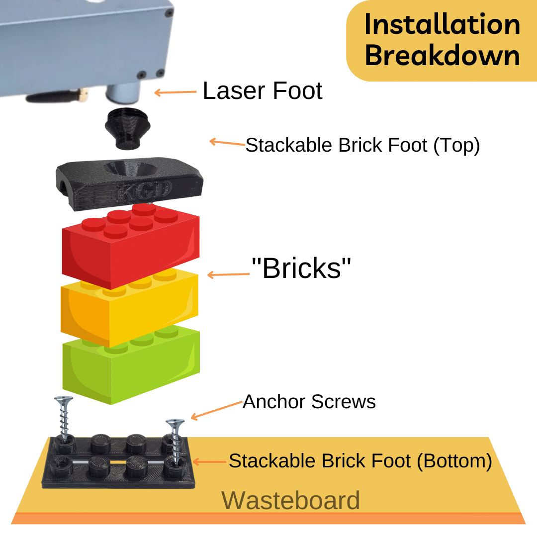 xTool Stackable Brick Feet – King Gubby