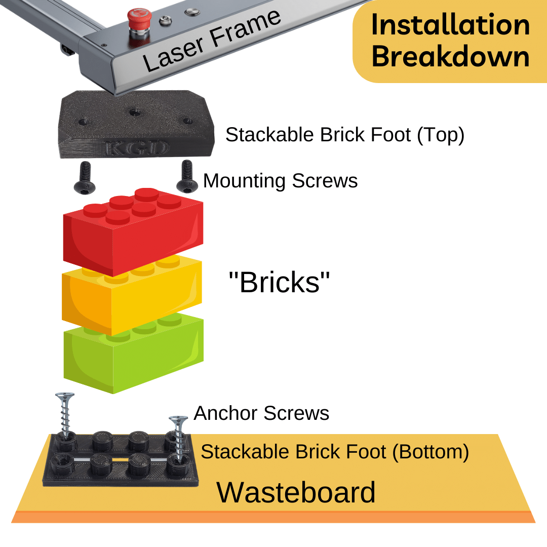 Sculpfun S30 Stackable Brick Feet – King Gubby
